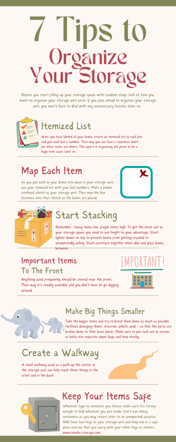 How to Organize Your Storage Unit (With Pictures) - Self Storage Units